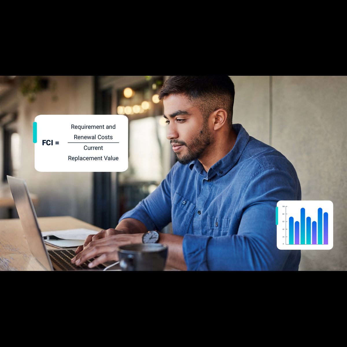 Leveraging the Facilities Condition Index (FCI): A Crucial Tool for ...